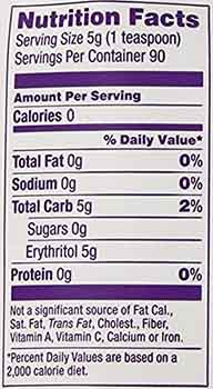 Swerve Sweetener: Safe Sugar Substitute or a Dangerous Replacement?