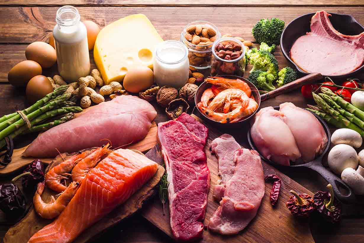 How Much Protein Do We Need Per Day Nutrition Advance