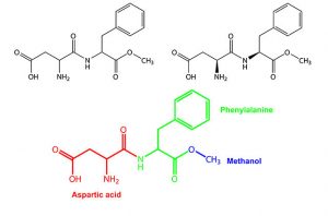 Is Aspartame Bad For You? An Evidence-Based Guide - Nutrition Advance